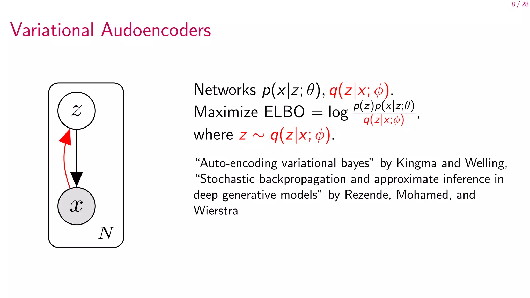 Meta-learning and the ELBO | PDF