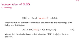 Meta-learning and the ELBO | PDF