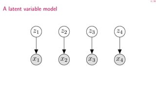 Meta-learning and the ELBO | PDF