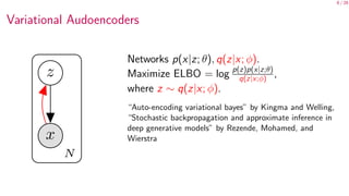 Meta-learning and the ELBO | PDF
