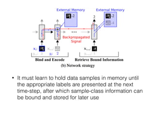 Meta learning with memory augmented neural network | PDF | Artificial Intelligence | Technology ...