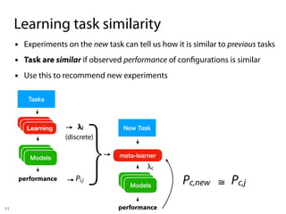 Learning how to learn | PDF