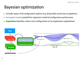 Learning how to learn | PDF