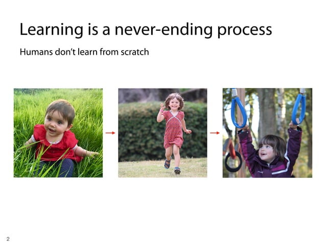 Learning how to learn | PDF