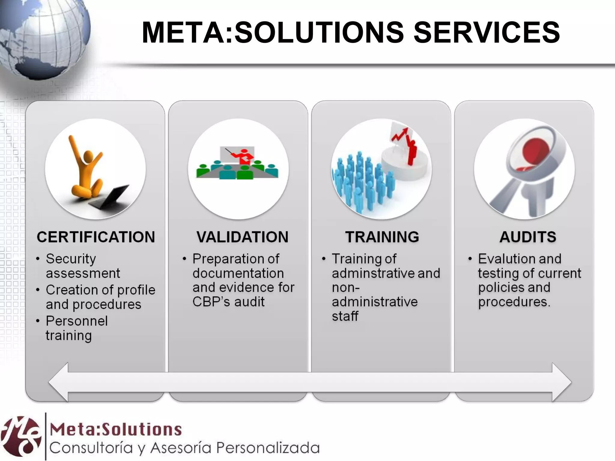 Meta.solutions ctpat (english) | PPT