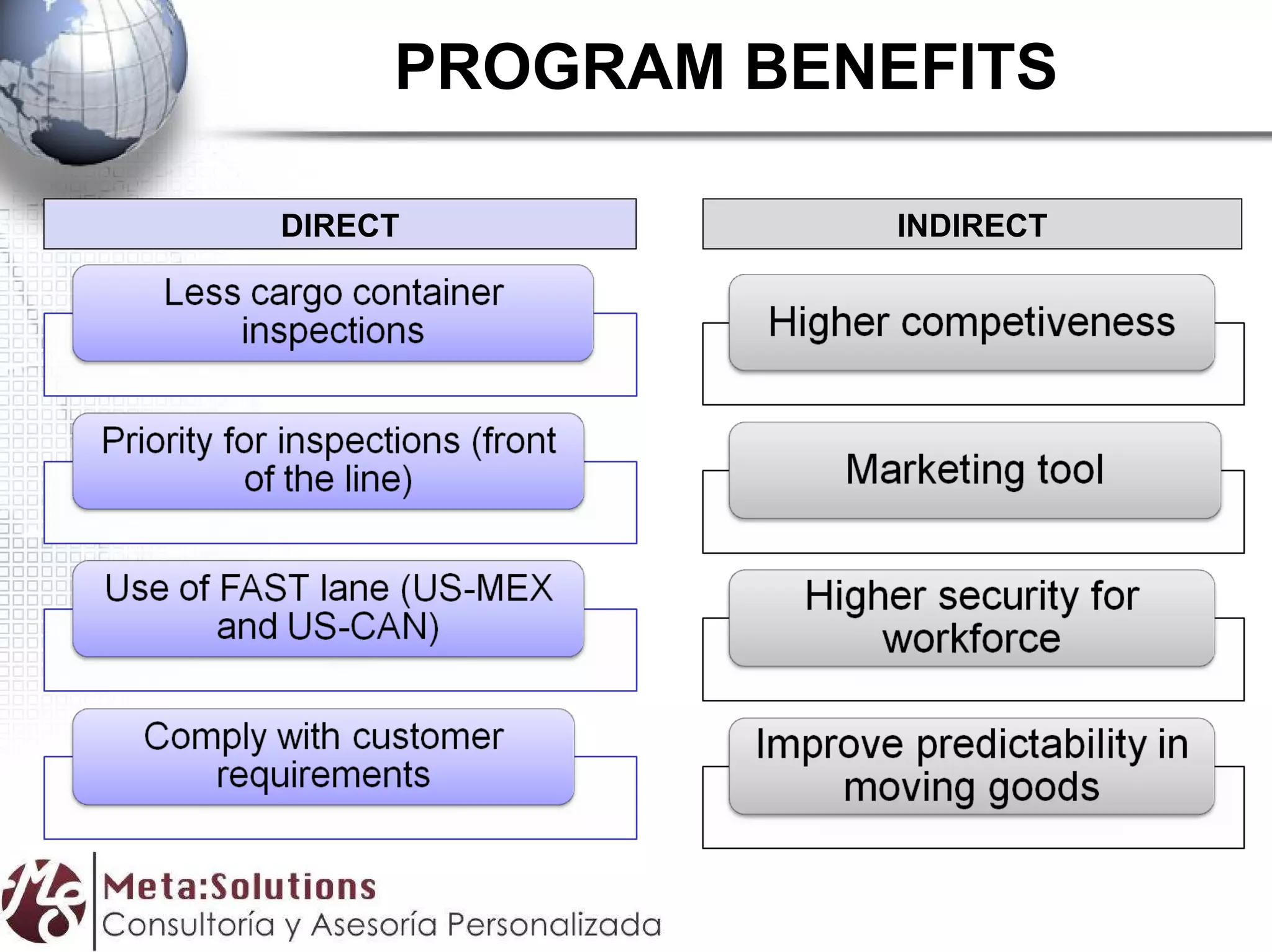 Meta.solutions ctpat (english) | PPT