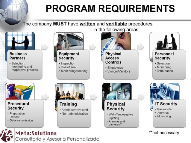 Meta.solutions ctpat (english) | PPT
