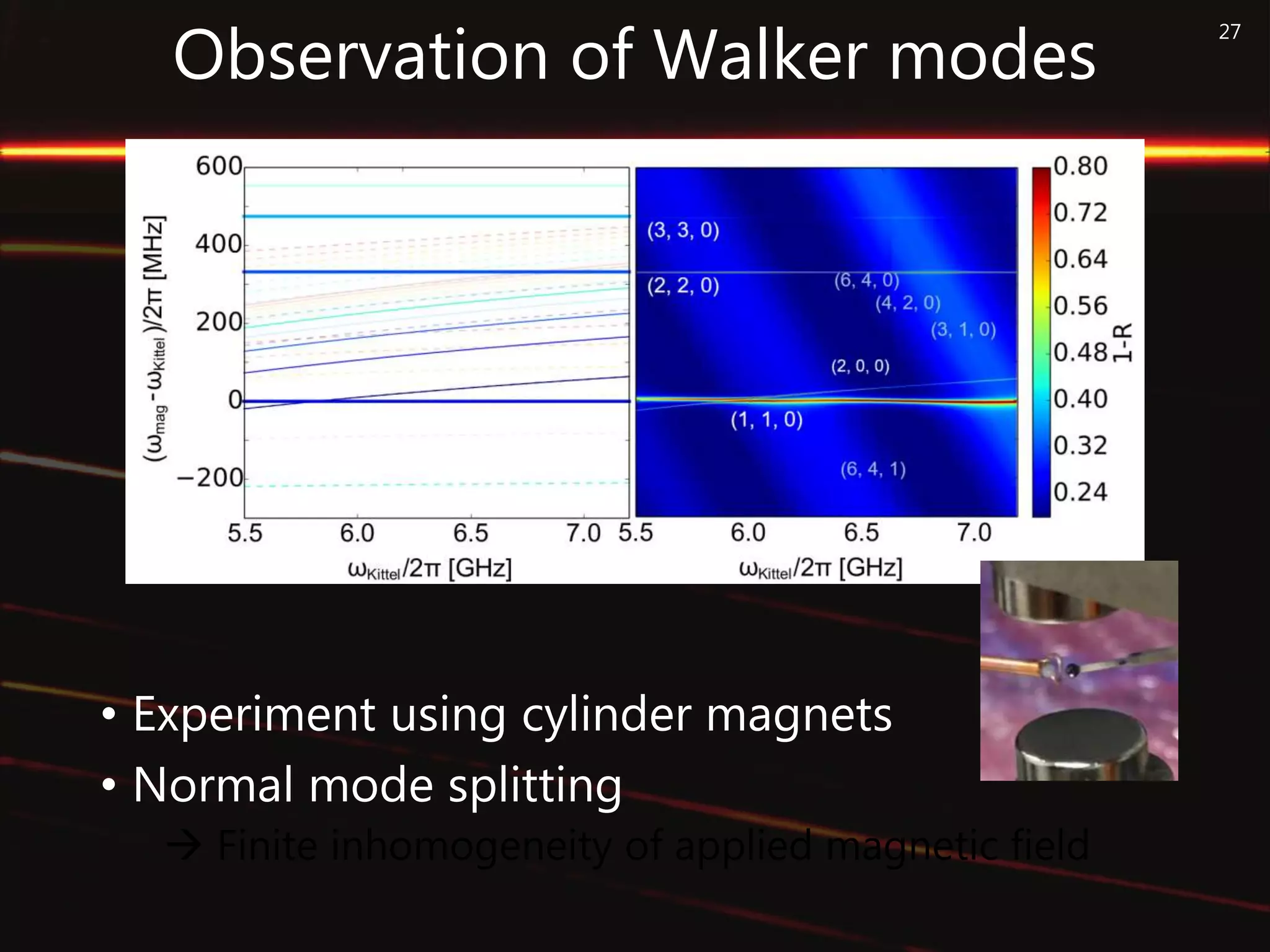 Cavity optomagnonics with magnetic quasivortices - Alto Osada | PPTX ...