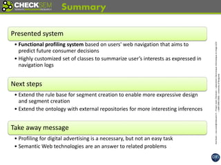 Customizing Semantic Profiling for Digital Advertising | PPT