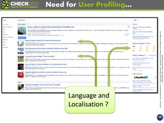 Customizing Semantic Profiling for Digital Advertising | PPT