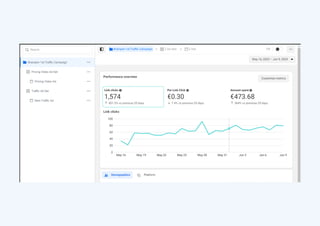 Meta Ads Brain Pen | PDF | Social Networking | Internet