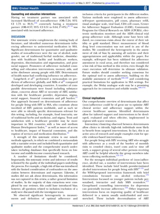 Metaanalisis VIH y Depresión | PDF | Sexual Health | Diseases and ...
