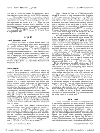Meta analisis avastin topico | PDF
