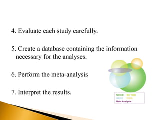 Meta analysis - qualitative research design | PPTX