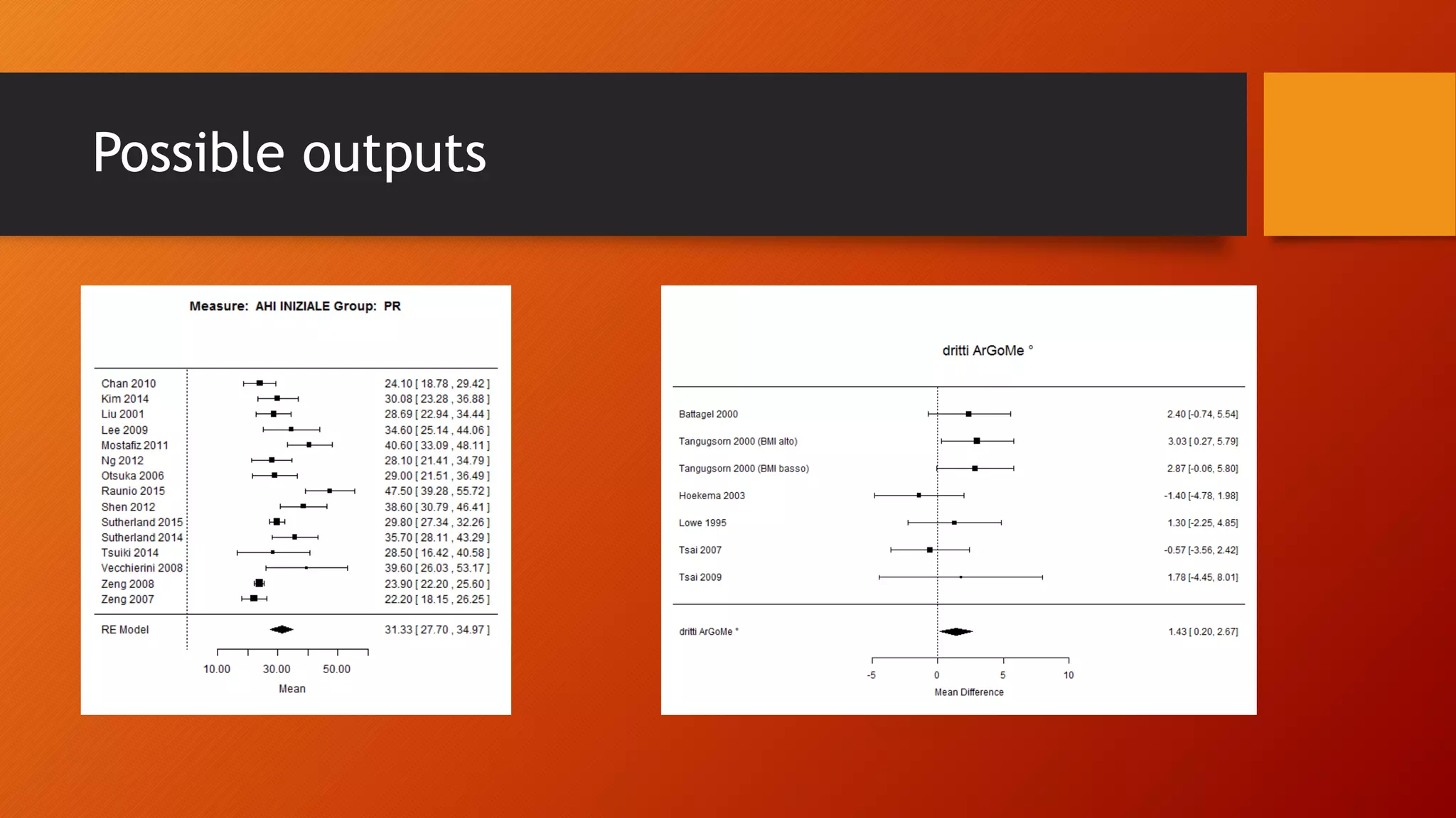 Meta analysis essentials | PPTX