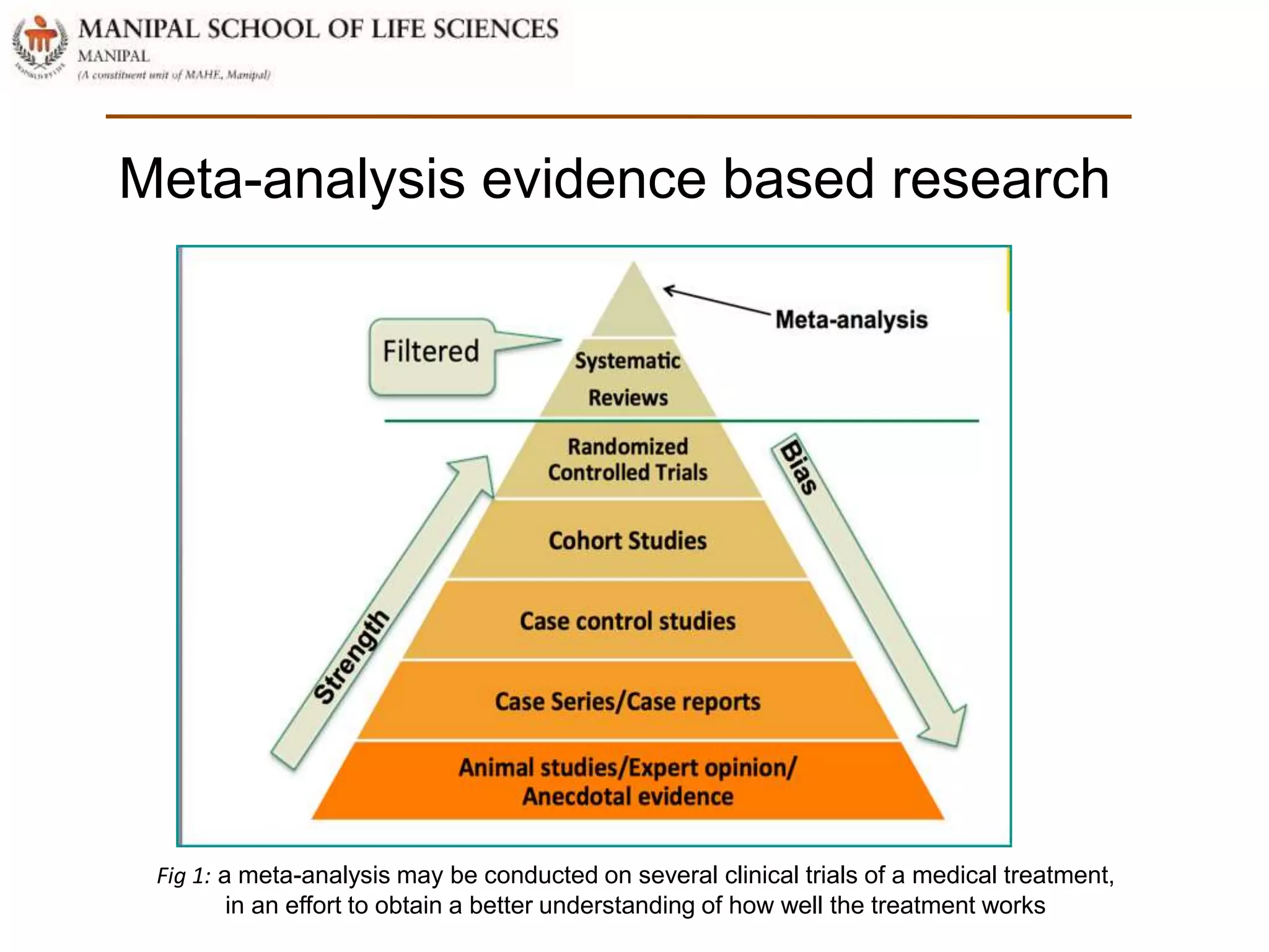Meta analysis | PPTX