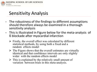 Meta analysis | PPTX