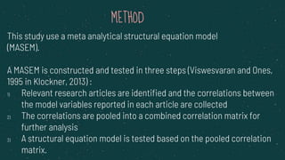 Meta analysis | PPT