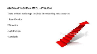 Meta analysis.pptx