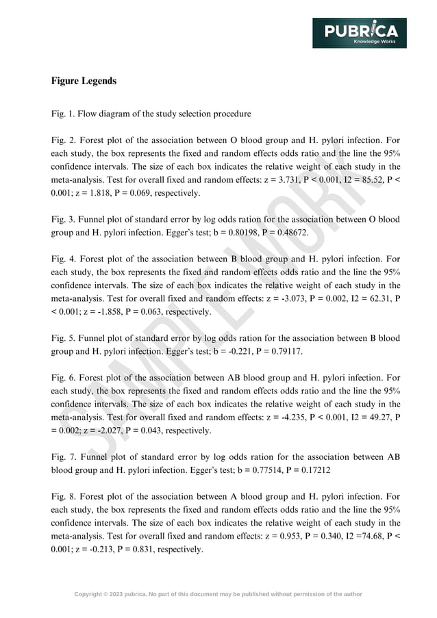 Meta analysis between Helicobacter Pylori infection and ABO blood ...