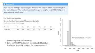 Metabarcoding QIIME2 workshop - Classification answers | PPT