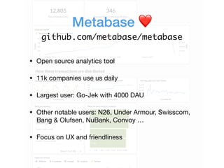 Metabase lj meetup | PPT