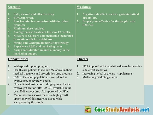 Metabical Case Study Analysis | PPTX