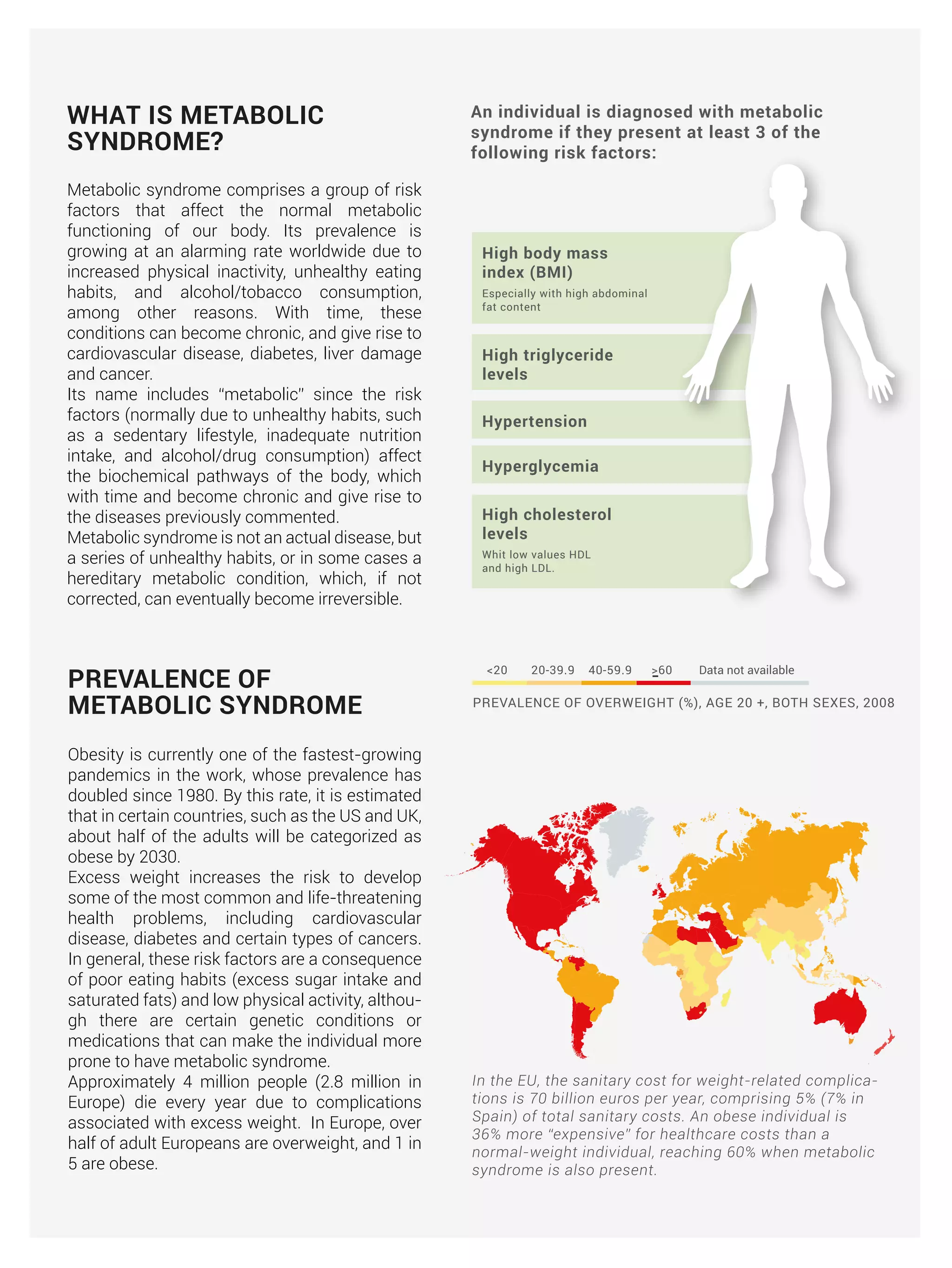 Metabolaid, H2020 SME Tool Granted Project | PDF