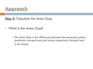 Metabolic acidosis for beginners - Dr. Sam Gharbi | PDF