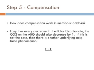 Metabolic acidosis for beginners - Dr. Sam Gharbi | PDF | Blood ...