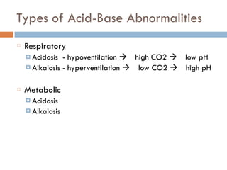 Metabolic acidosis for beginners - Dr. Sam Gharbi | PDF | Blood ...