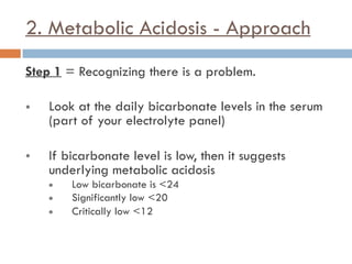 Metabolic acidosis for beginners - Dr. Sam Gharbi | PDF