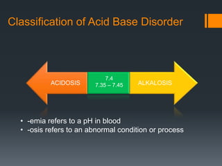 Metabolic Acid Base Disturbances | PPTX
