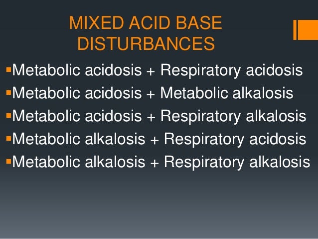 Metabolic Acid Base Disturbances