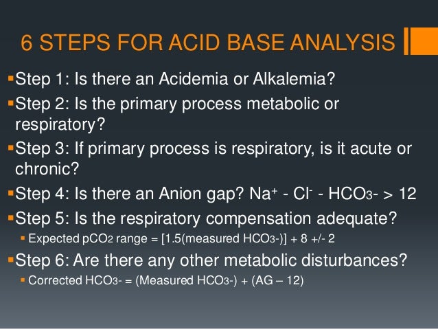 Metabolic Acid Base Disturbances