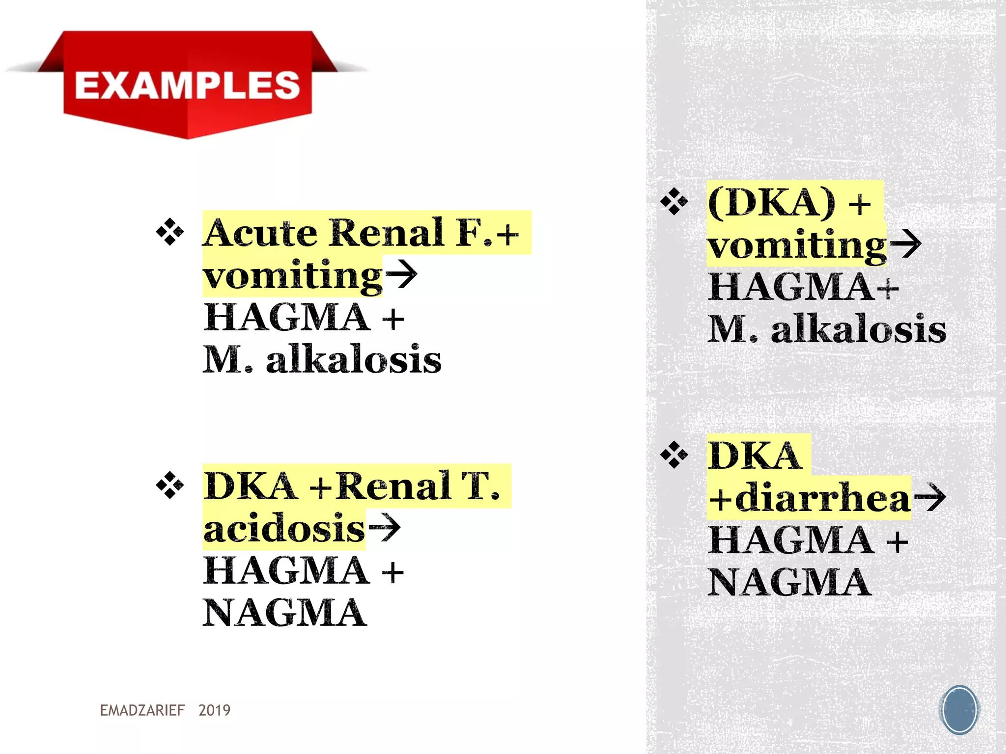 Metabolic acidosis - physiologic approach | PPT