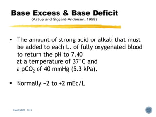 Metabolic acidosis - physiologic approach | PPT