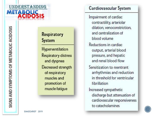 Metabolic acidosis - physiologic approach | PPT