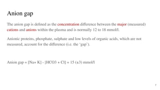 Anion Gap Interpretation