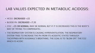 METABOLIC ACIDOSIS their medical 2.pptx | Lung and Respiratory Health ...