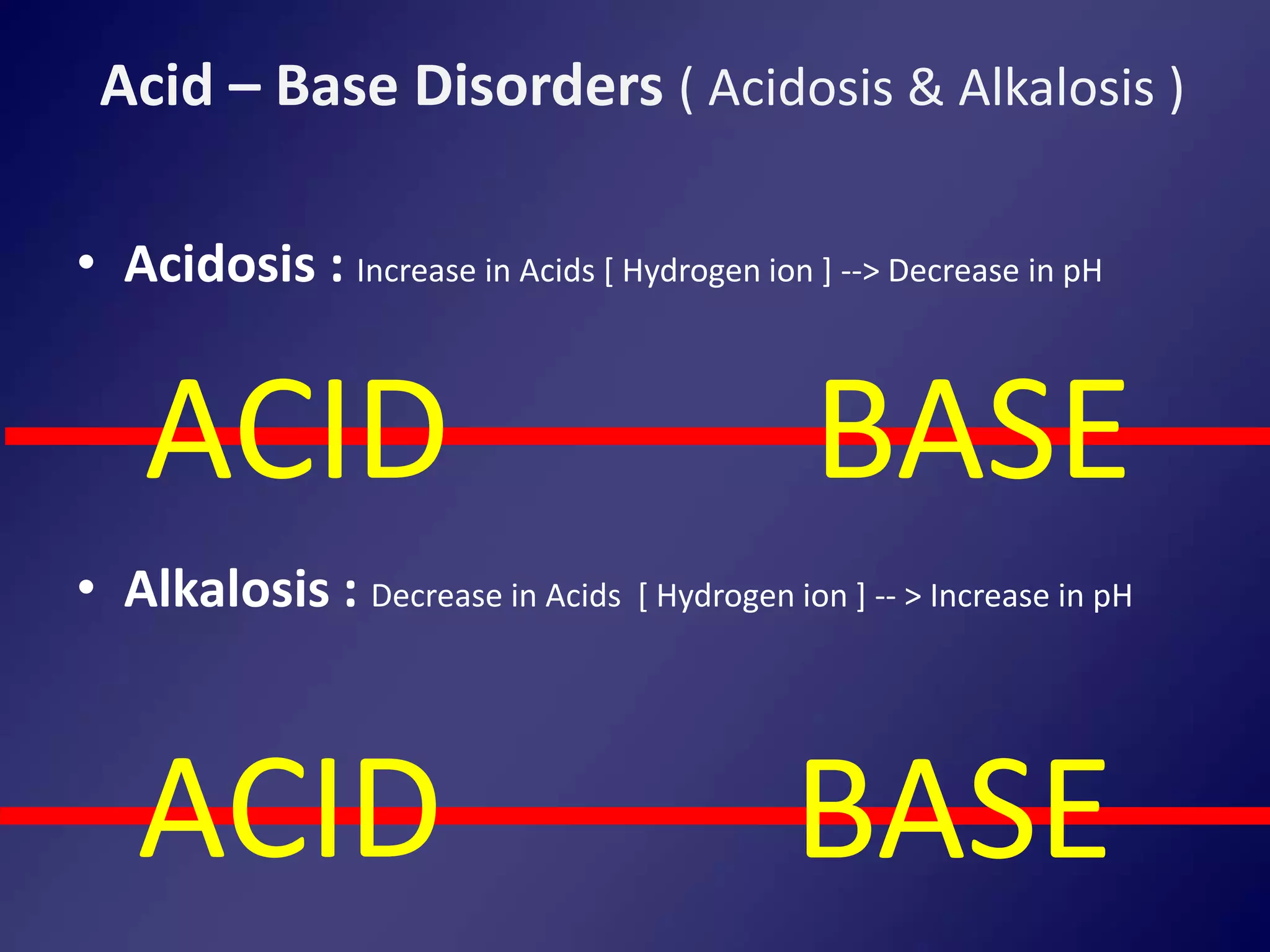 Metabolic acidosis and alkalosis - | PPTX