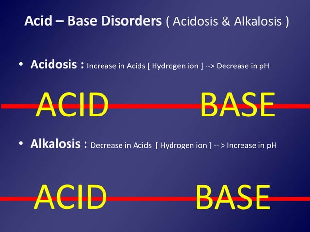 Metabolic acidosis and alkalosis - | PPT