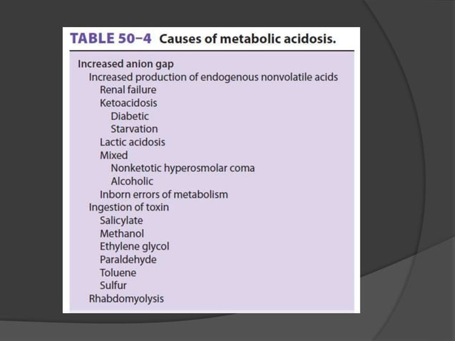 Metabolic acidosis and metabloic alkalosis | PPTX | Lung and ...