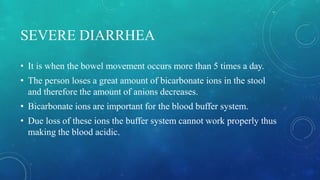 metabolic acidosis | PPTX
