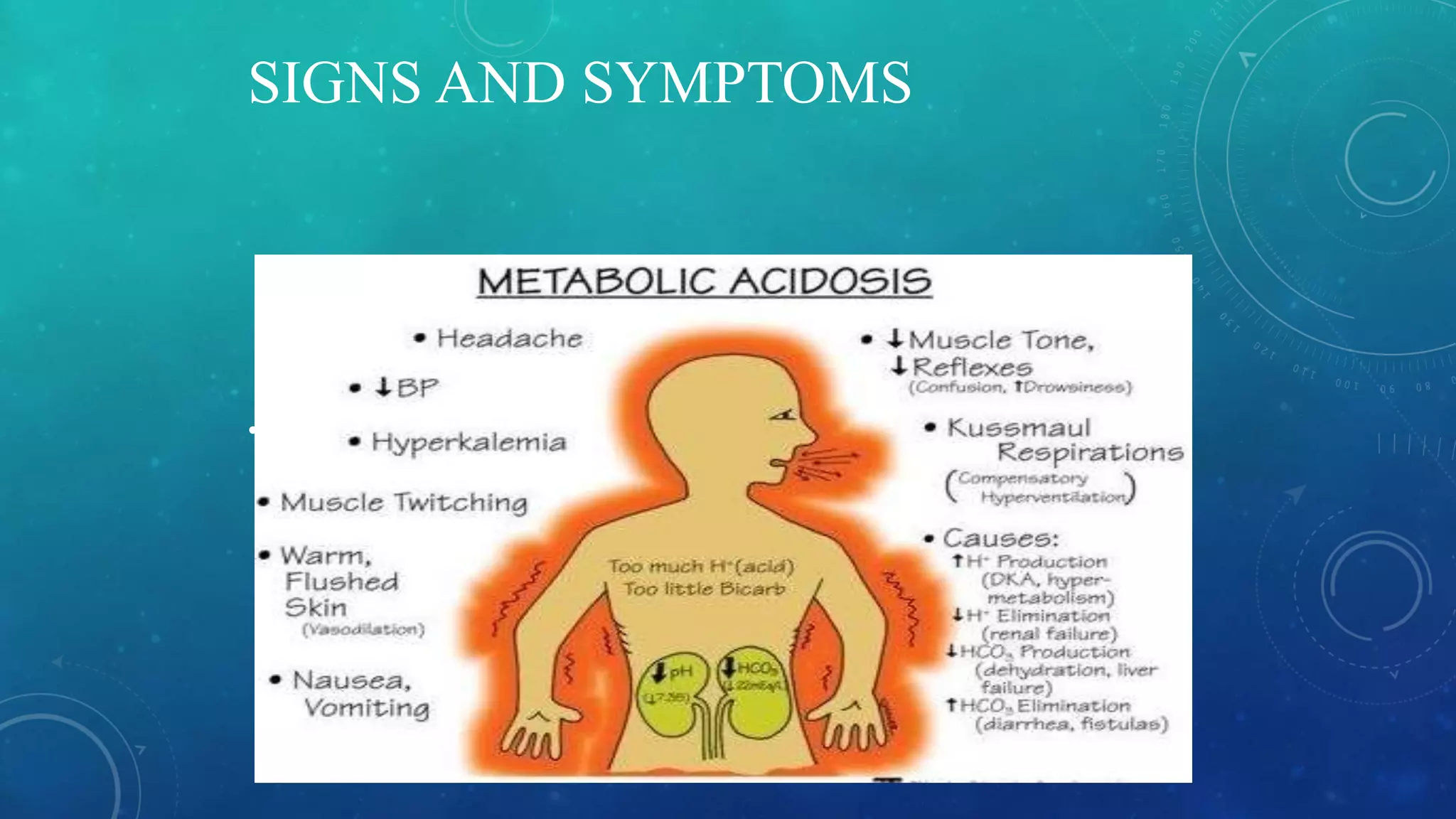 Metabolic acidosis ppt (types and pathophysiology) | PPTX