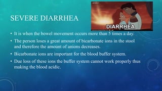 Metabolic acidosis ppt (types and pathophysiology) | PPTX
