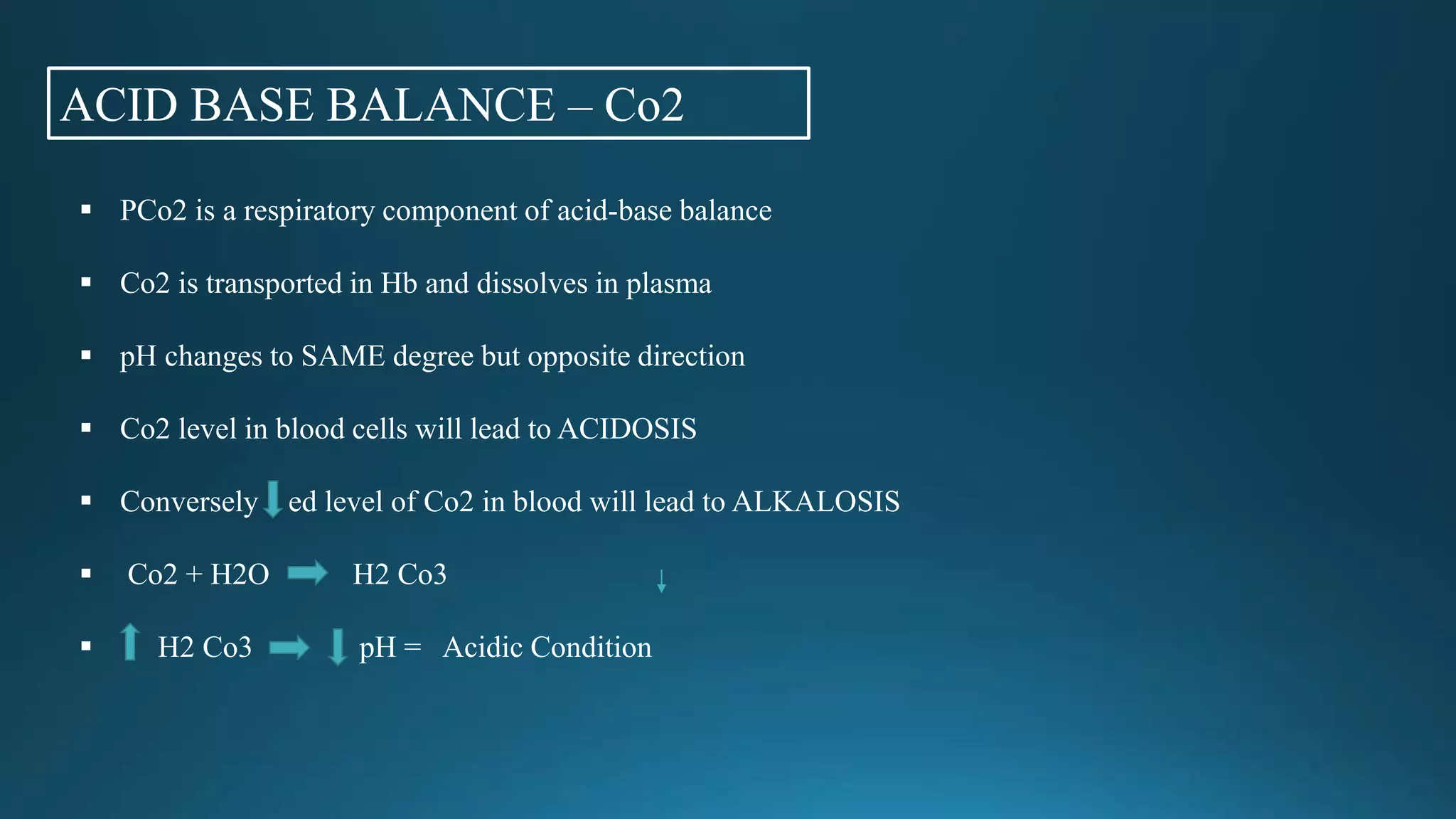 Metabolic acidosis by Dr. Neha Singh | PPTX