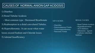 Metabolic acidosis by Dr. Neha Singh | PPTX