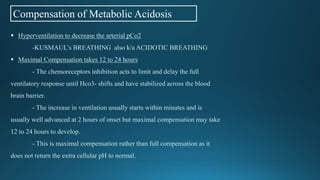 Metabolic acidosis by Dr. Neha Singh | PPT