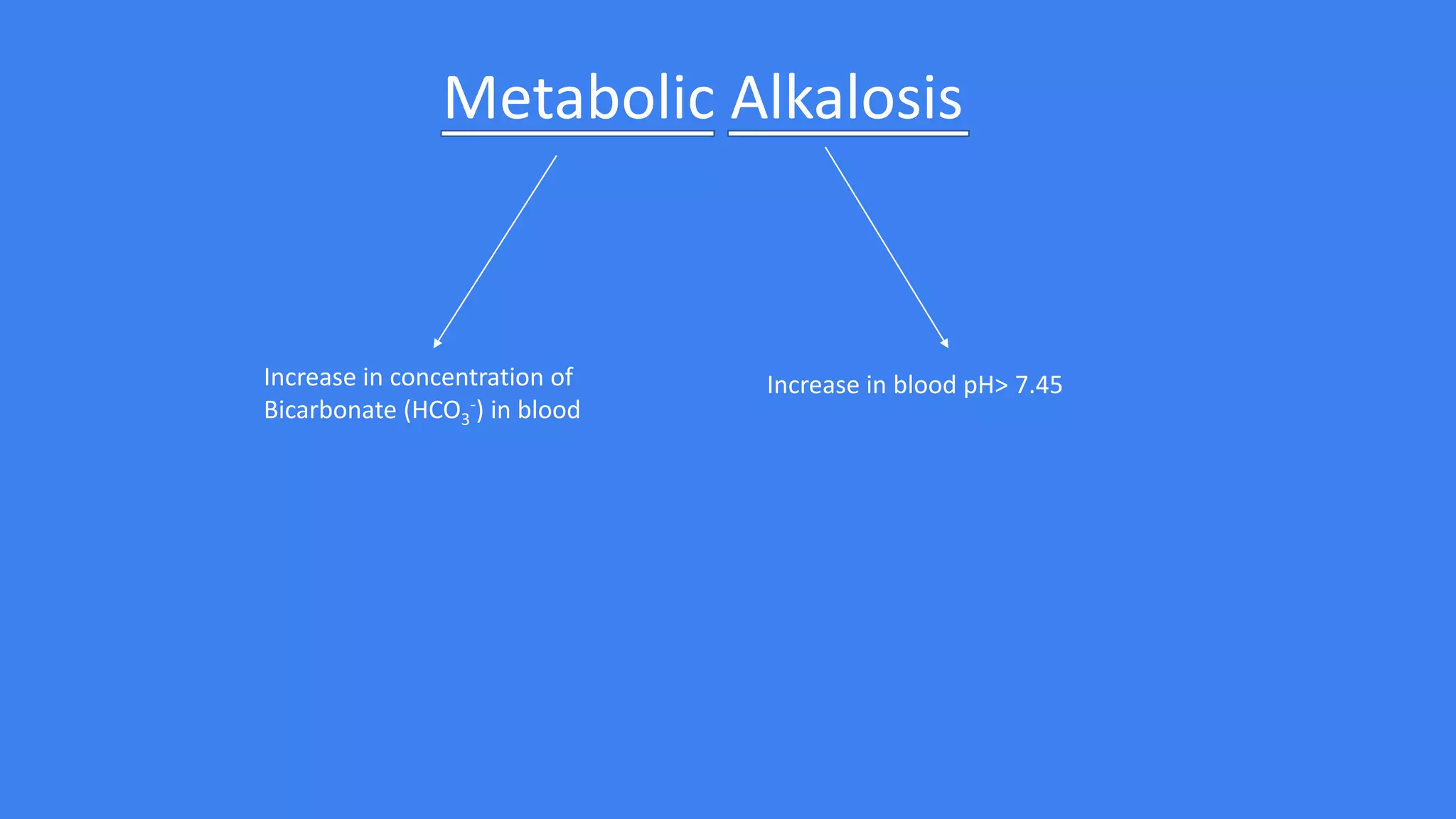 Metabolic Alkalosis .pptx
